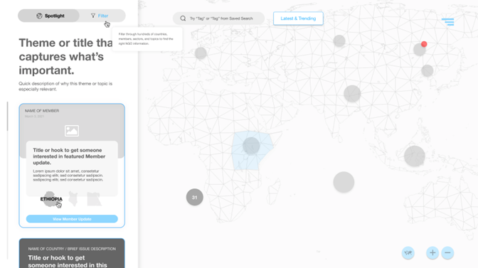 Designing the New NGO Aid Map - InterAction