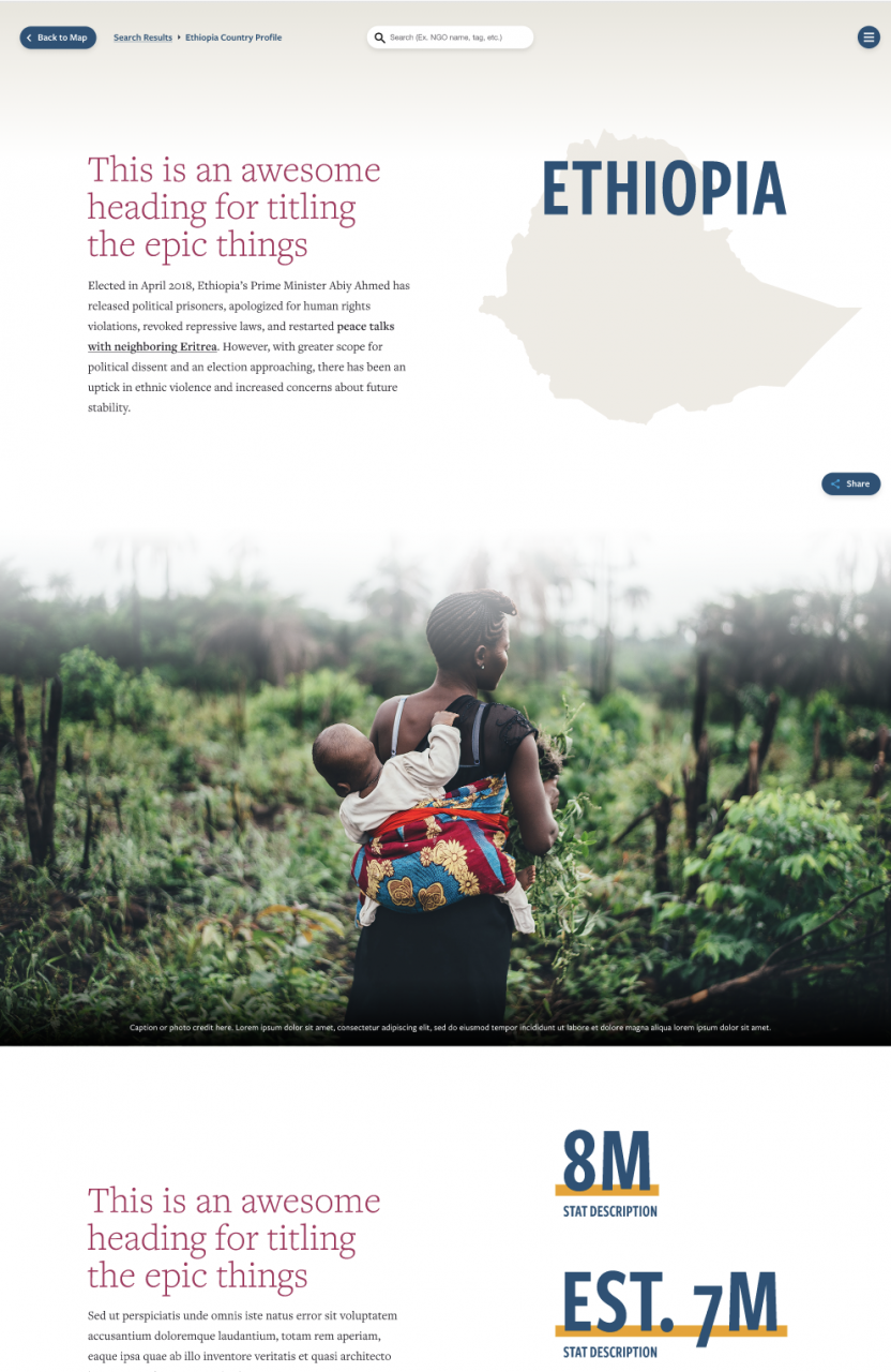 Previewing the New NGO Aid Map - InterAction