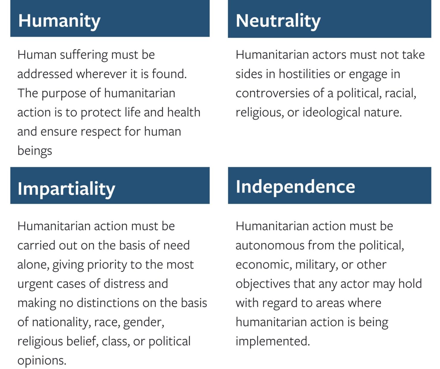 What Does It Mean To Be A Humanitarian? - InterAction